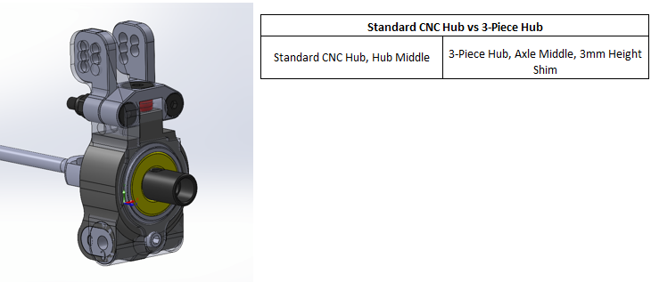 Interactive Setup Sheet - Option Rear Hub | Wiki