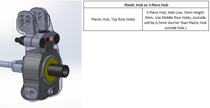 Interactive Setup Sheet - Option Rear Hub | Wiki